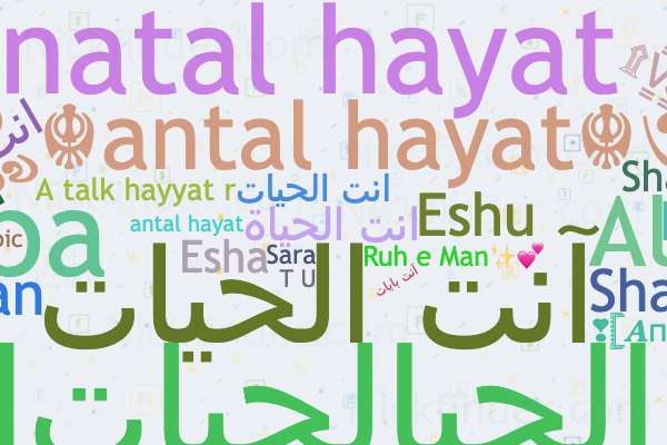 Funny Id Names In Urdu - Infoupdate.org