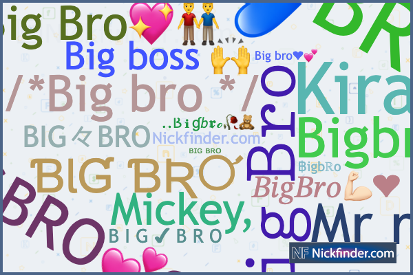 Bro Names What's Your Island Choice Bro? | Townsville Bulletin