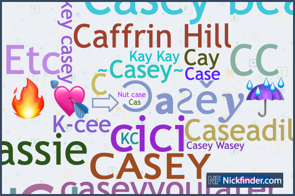 Meaning Of Name Cassy