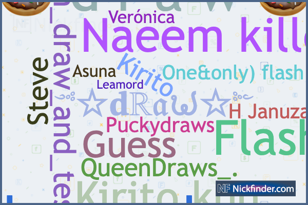 Nicknames for Draw: dream.draw, Asuna, Kirito, 🍩 d r a w 🍩, Guess