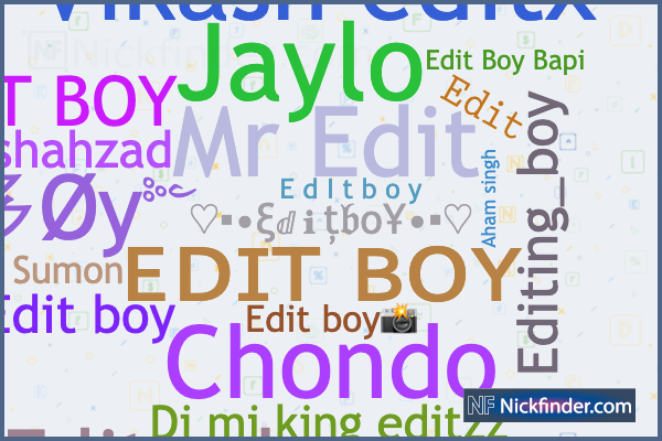 Edit Boy Images