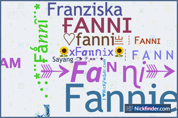 Nicknames for Fanni: Fannie, 亗┊Fᴀɴɴɪ, ┊F A N N I ┊, ғᴀɴɴɪ, Fanni romero