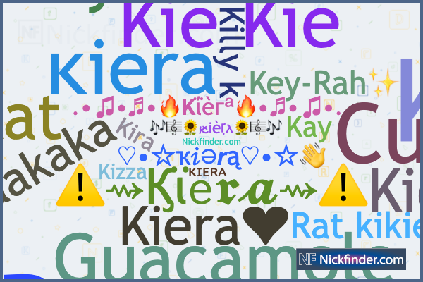 The Meaning Of Name Kierra