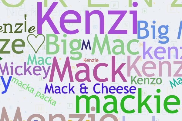 Nicknames for Mackenzie: Kenzie, Kenz, Mack, Big Mac, Mack & Cheese