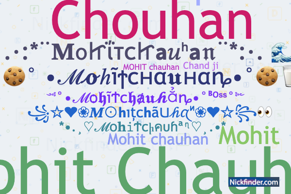Chouhan Name Logo