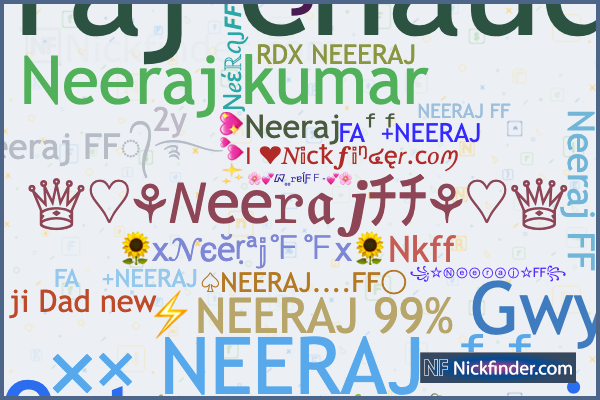 Niraj Name Logo 95+ Niraj Name Signature Style Ideas | Cool Autograph