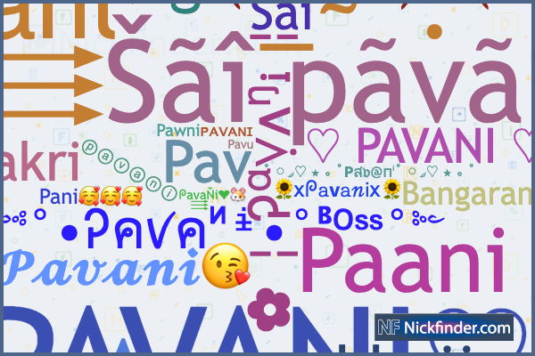 Pavani Name Logo Pavani Name Images