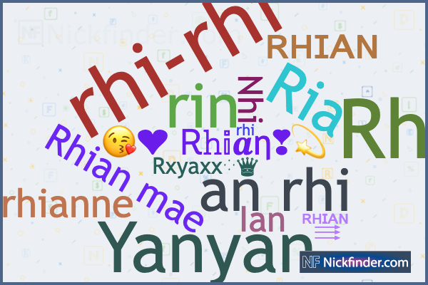Nicknames for Rhian: rhi-rhi, ʀʜɪᴀɴ, Yanyan, ʀʜɪ͢͢͢ᴀɴ, Ian