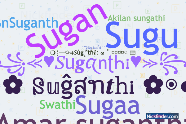 Suganthi Name Logo Aghonderan Sahadevan | Today's Story With Suganthi