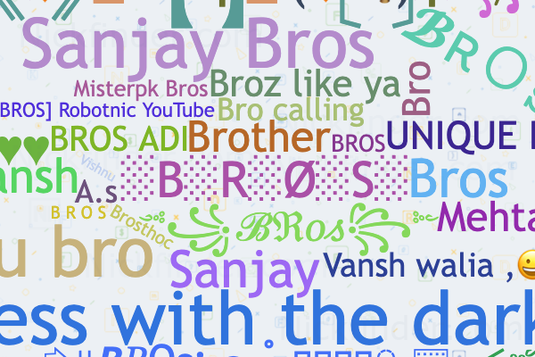 Bro Names What's Your Island Choice Bro? | Townsville Bulletin