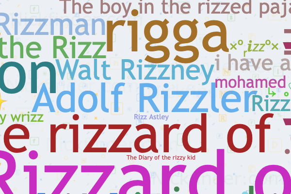 Nicknames for Rizz: Adolf Rizzler, Mike Rizzowski, Osama Rizz Laden ...